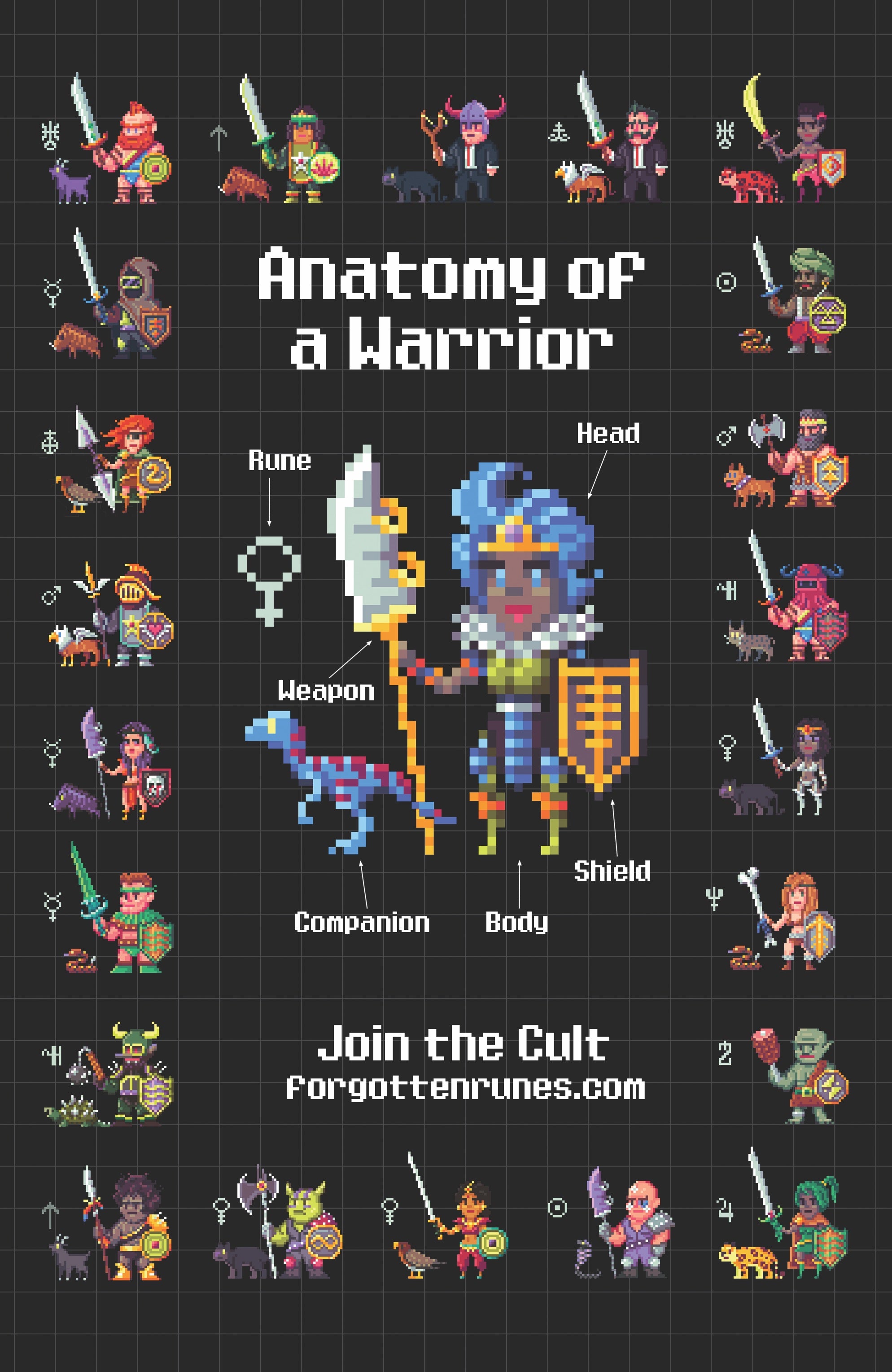 Anatomy of a Warrior Poster – Forgotten Runes Wizard Cult